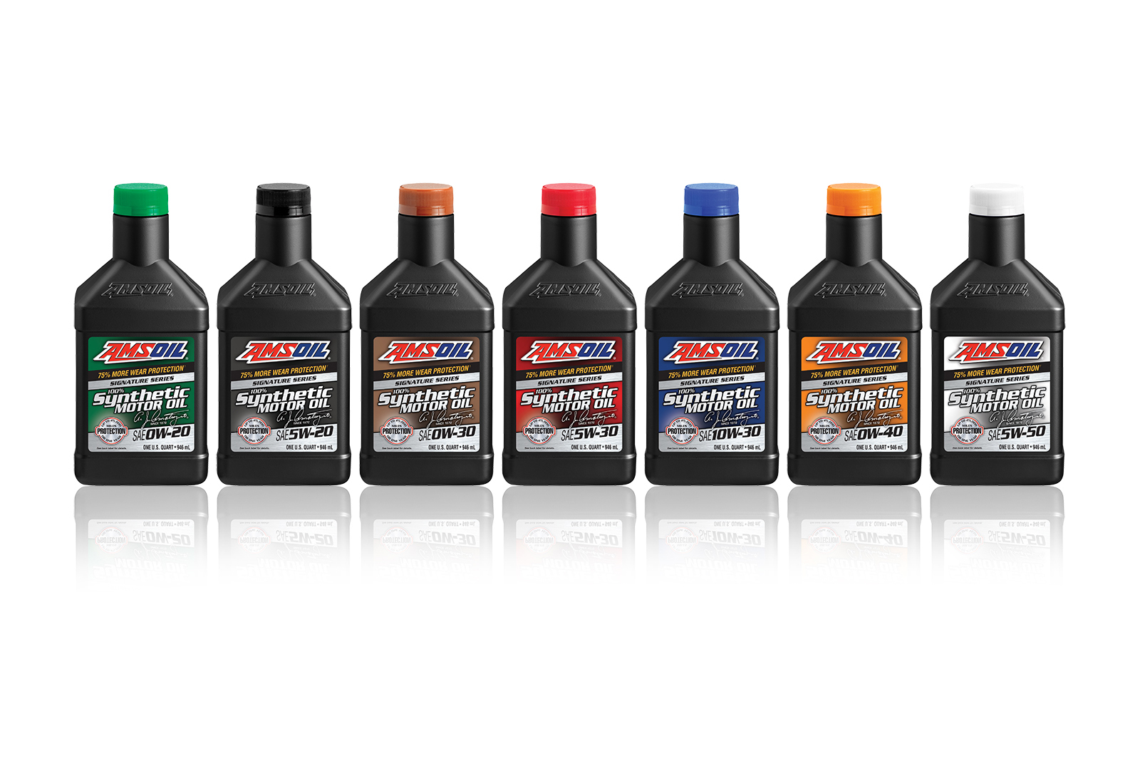 AMSOIL Signature Series Synthetic Motor Oil - PASMAG is the Tuner's ...